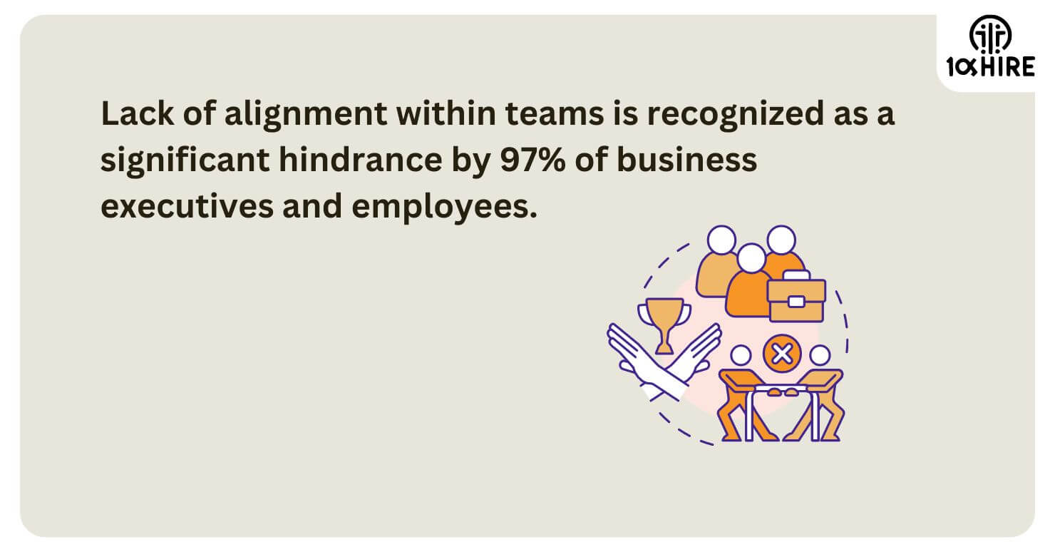 How to Foster Collaboration in the Workplace | Intermedia