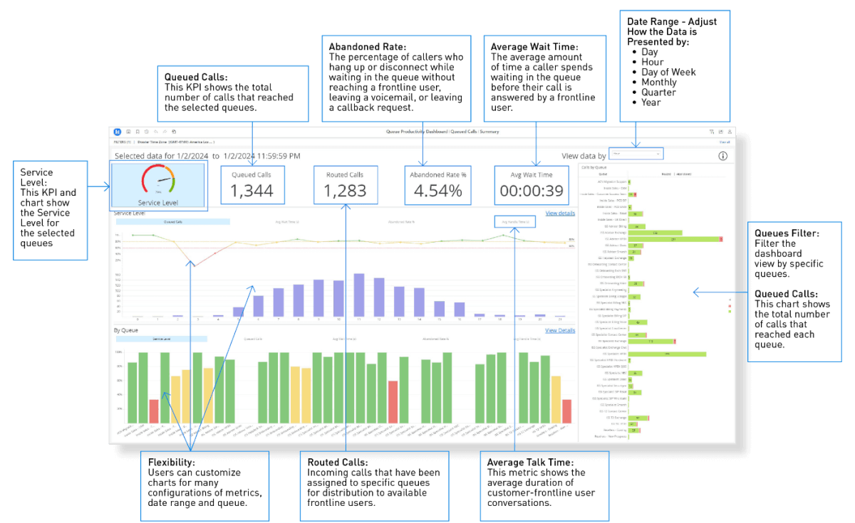 2026 Hybrid Work and UCaaS Trends | Intermedia